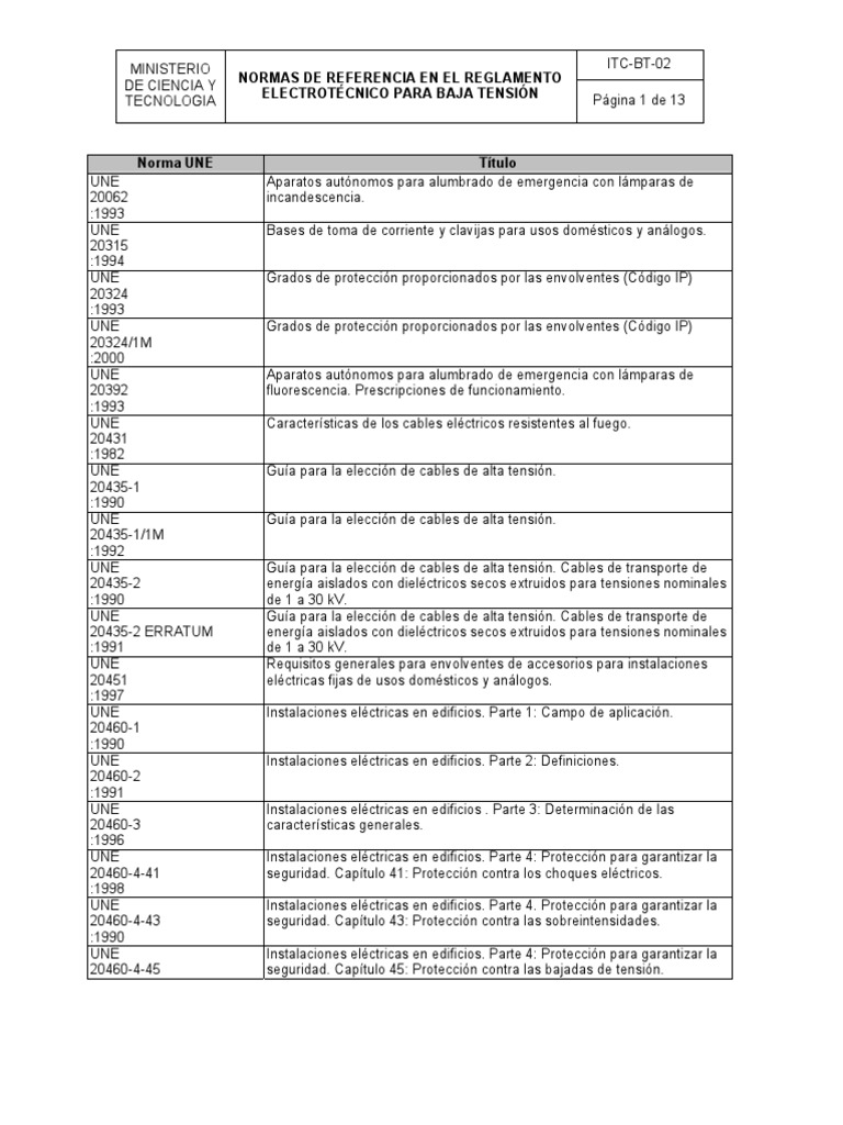 Itc BT 02 | PDF | Transformador | Conductor electrico