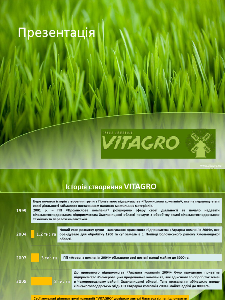 06 1 Nechyporuk Vitagro | PDF