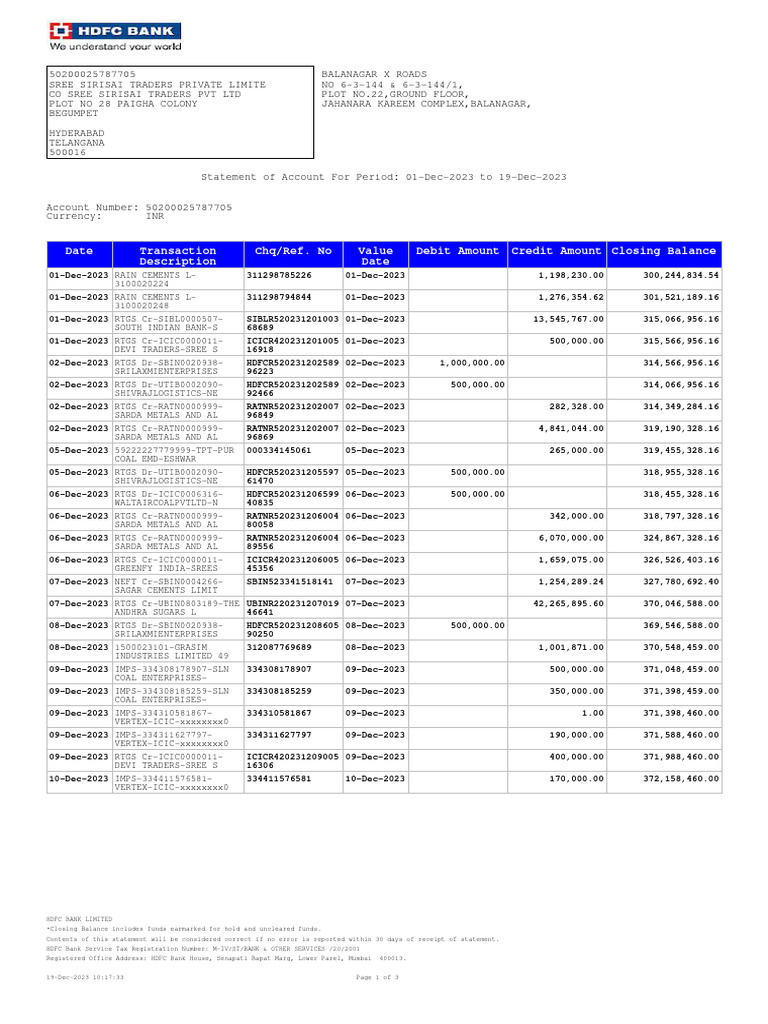 Sree Sirisai Traders PVT LTD Dec Month | PDF | Debits And Credits ...
