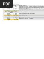 APR Format For Non Gazetted | PDF