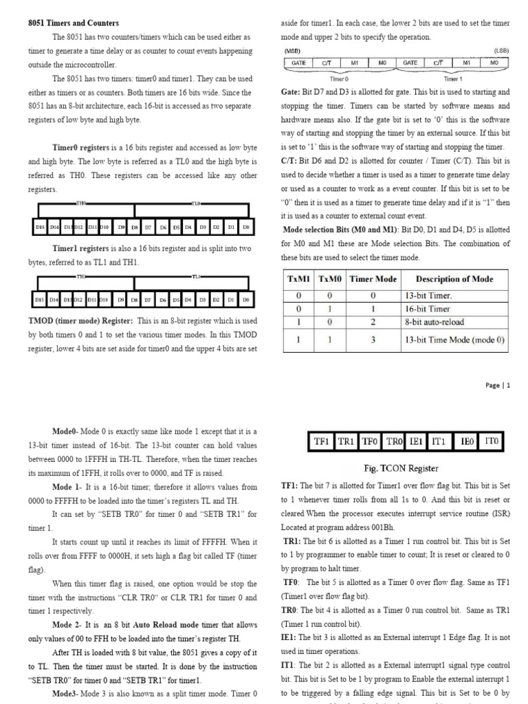 8051 Timers and Counters | PDF | Microcontroller | Central Processing Unit 8051 Timers and Counters | PDF | Microcontroller | Central Processing Unit