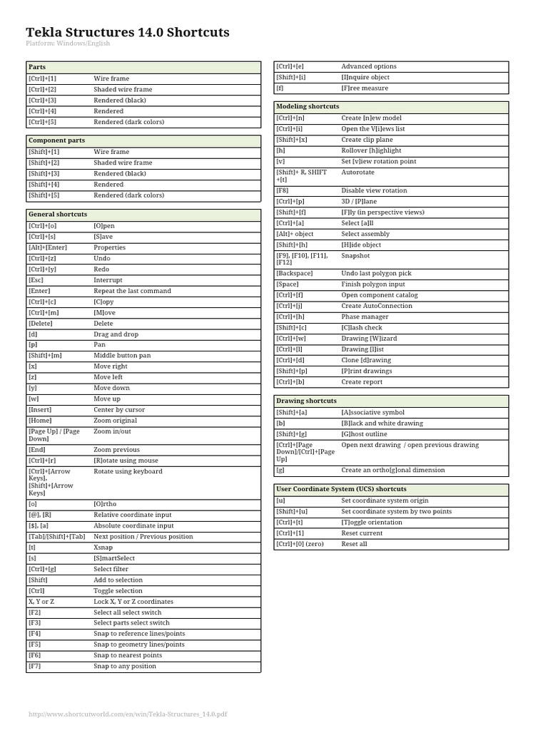 Tekla Structures Shortcuts Guide | PDF | Ibm Pc Compatibles | Text
