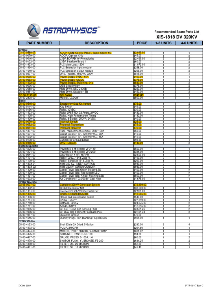 Spare Part List 1818 DV-320KV | PDF