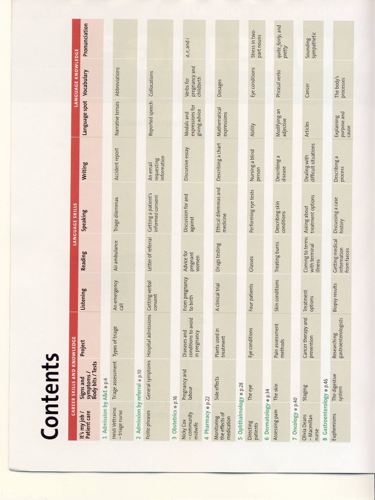 OEC Nursing 2 SB | PDF