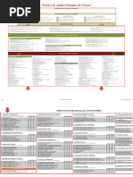 Tabla TASC - DNV | PDF