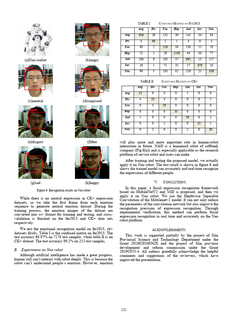 Mobilenet Part3 Ref | Download Free PDF | Accuracy And Precision | Computing