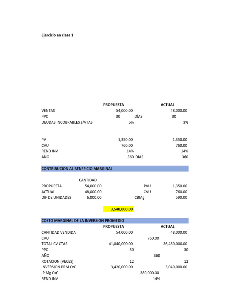 Ejercicio de Adm de CXC | Descargar gratis PDF | Contabilidad financiera | Economias