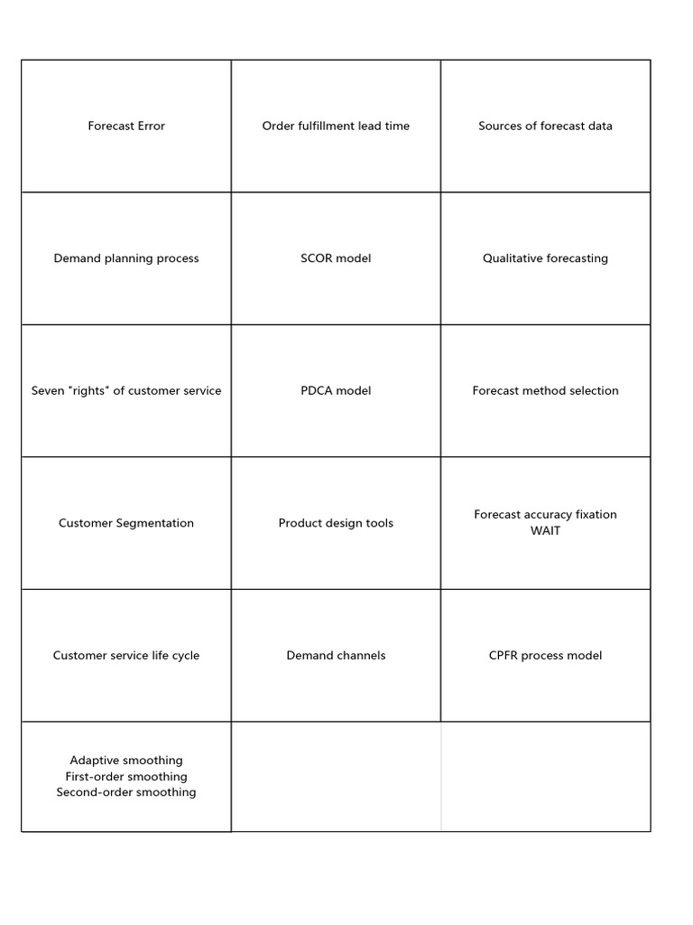 CPIM Module3 Demand Flashcard | PDF | Forecasting | Demand