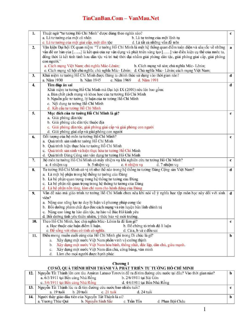 PDF 426 Cau Hoi Trac Nghiem Tu Tuong Ho Chi Minh Co Dap An Tincanbancom - Compress | PDF