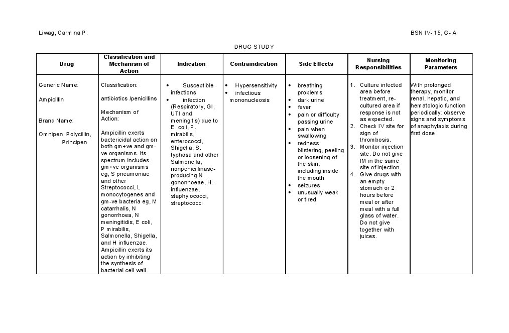 Ampicillin Drug Study Overview | PDF