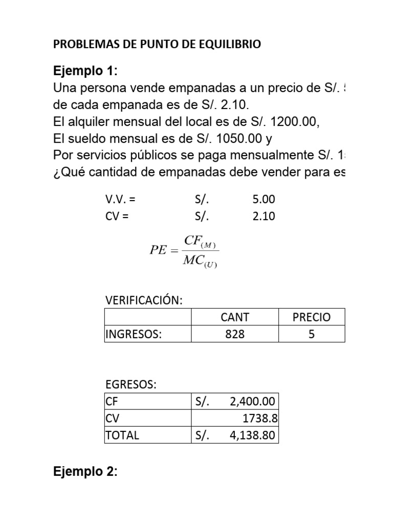 Sem 17 - Problemas de Punto de Equilibrio - Resuelto | PDF
