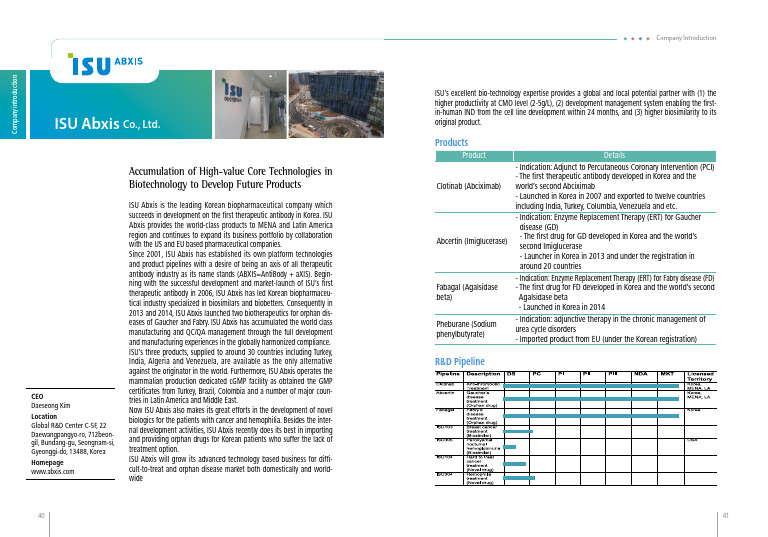 1 (6) - 部分17 | PDF | Biopharmaceutical | Health Sciences