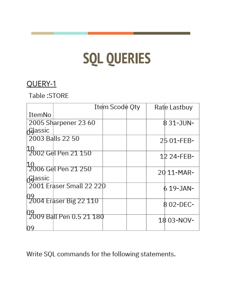 Computer Science Practical File | PDF | Sql | Data Management Software Computer Science Practical File | PDF | Sql | Data Management Software