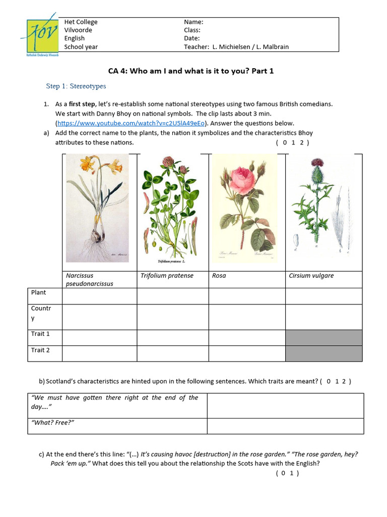 CA 4 Identity Part 1 | PDF