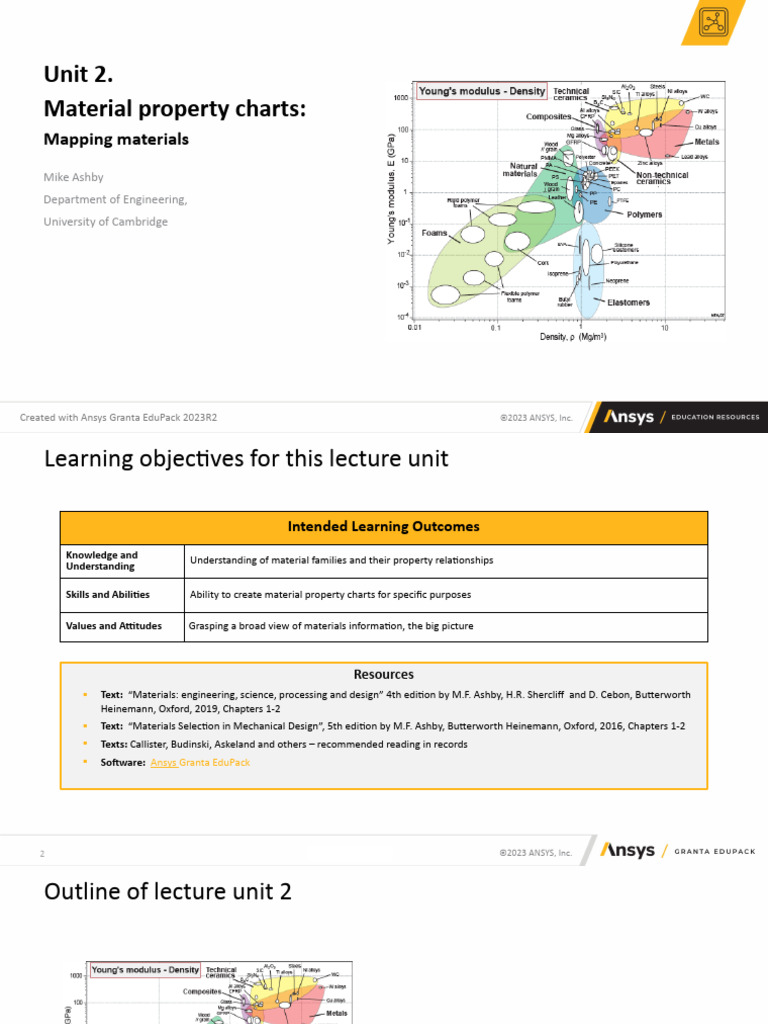 Material Property Charts Lecture Unit 2 Pptchaen23 | PDF | Strength Of ...