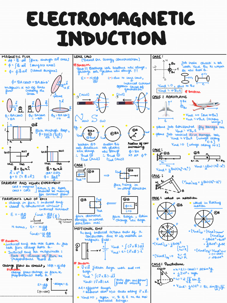 Emi Short Notes - 221221 - 074836 | PDF