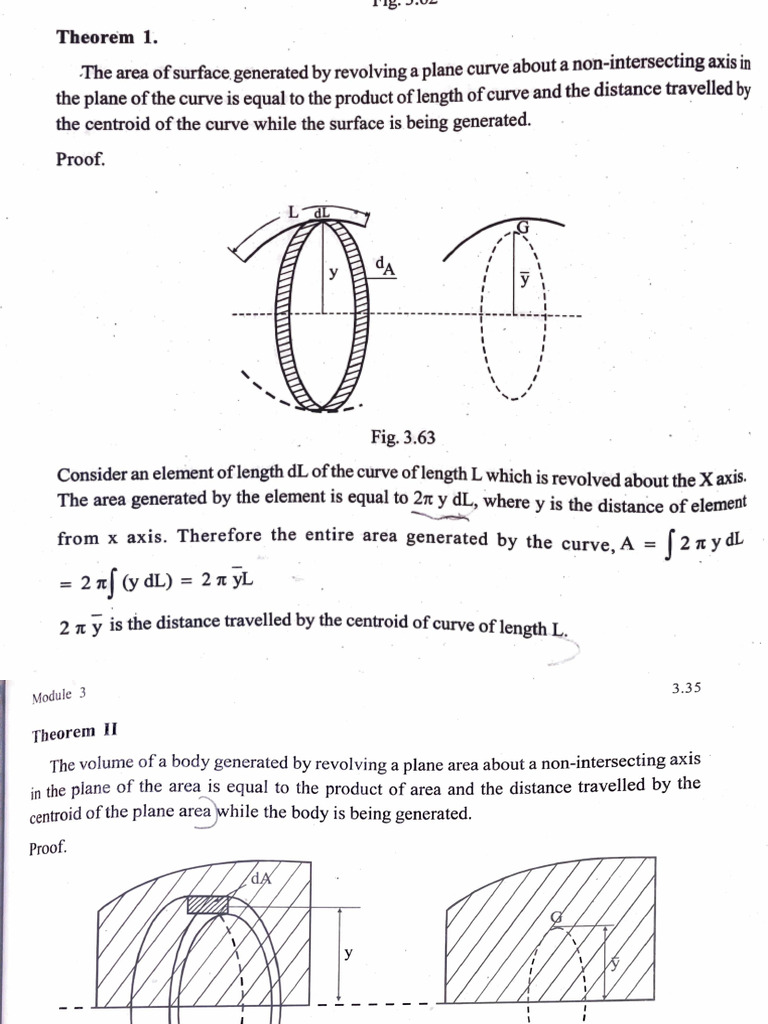 Pappus and Guldinus Theorem | PDF | Mathematics | Classical Geometry