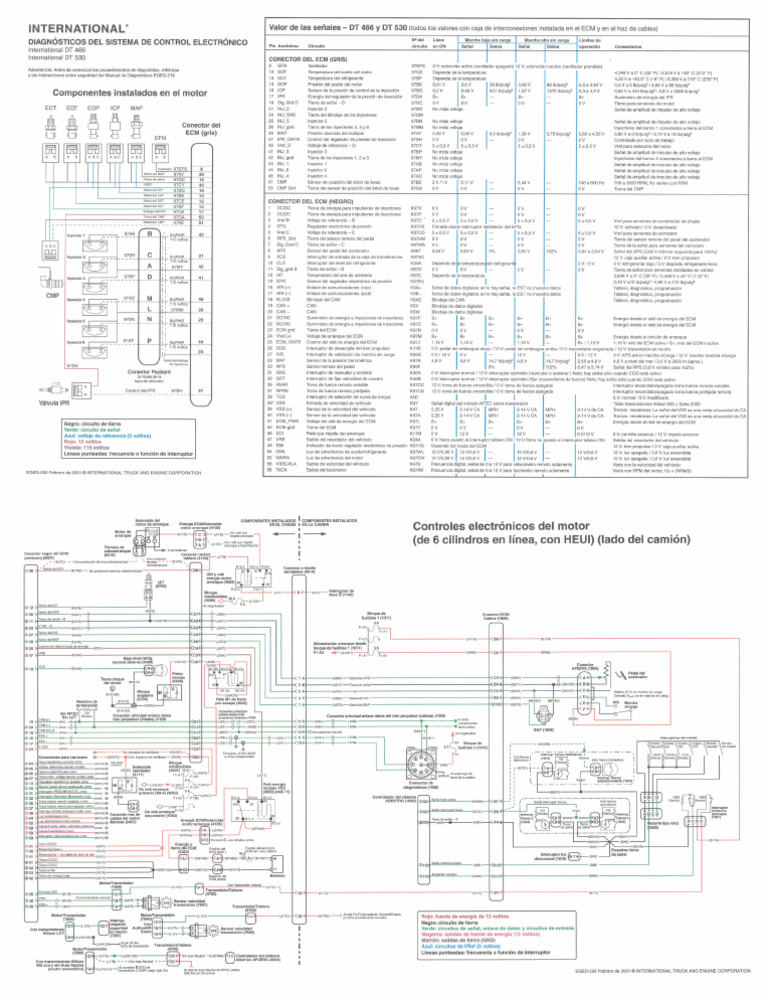 Diagrama Electrico DT466 y DT530 - PDF | PDF