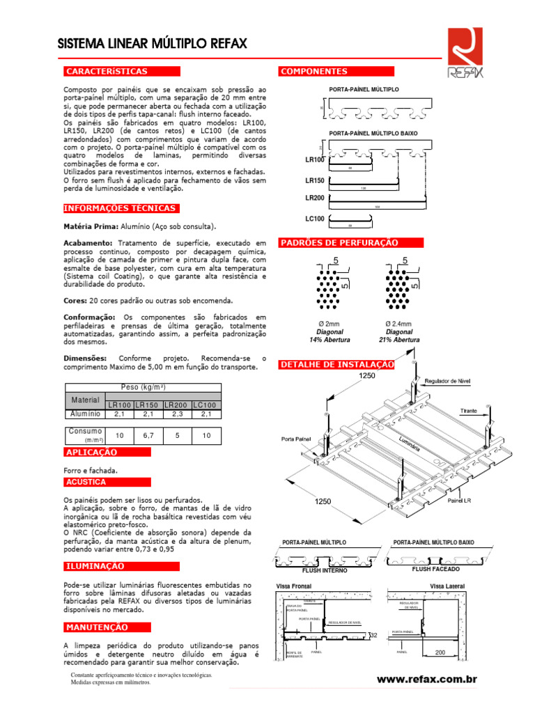 Sistema Linear 84r | PDF
