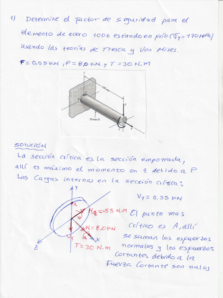 HT Sesion 10 Teoria de Fallas | PDF