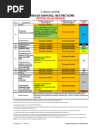 Imdg Segregation Table: Refer To IMDG Code and Relevant Marine Notices ...