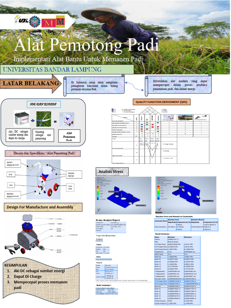 Alat Pemotong Padi | PDF