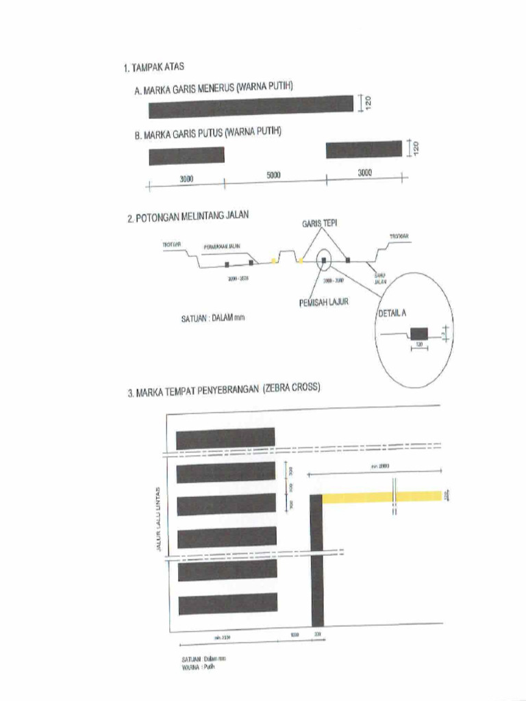 Gambar Teknis Marka Jalan | PDF