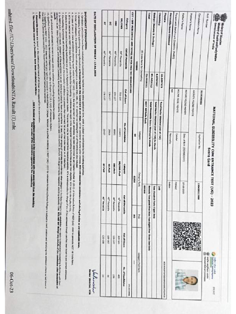 Score Card - Compressed | PDF