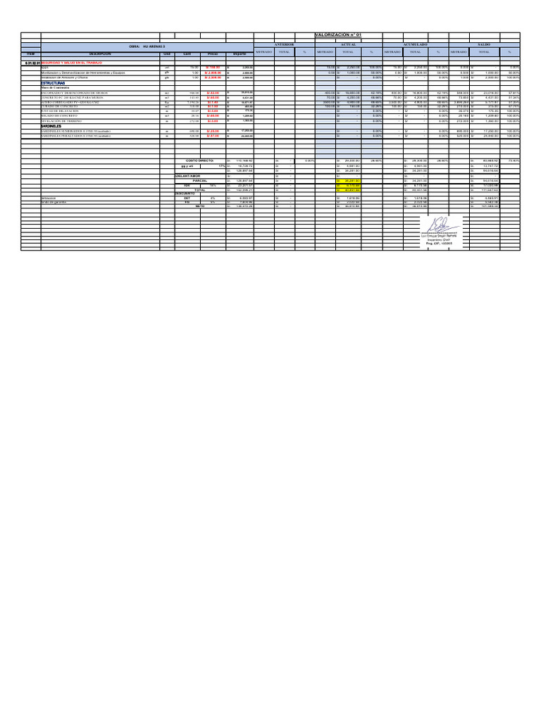Val 01 - g300 Muro Contensión | PDF