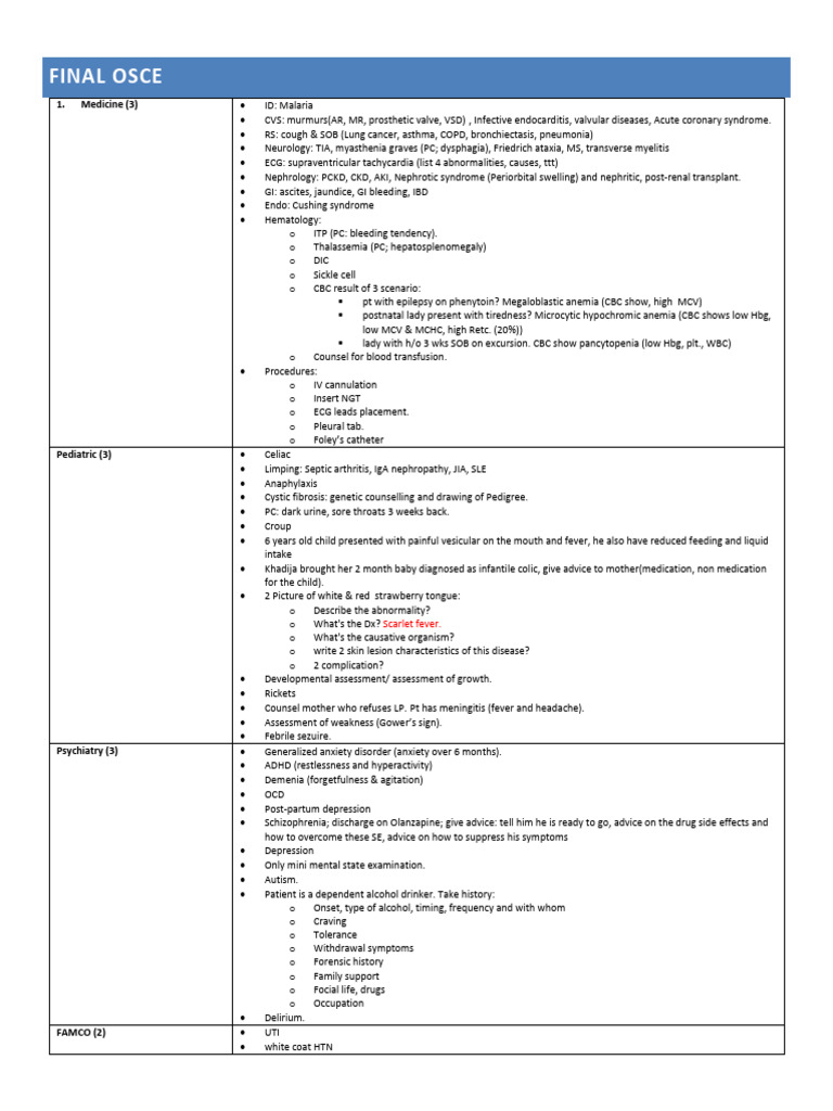 Final OSCEs Collection | PDF | Attention Deficit Hyperactivity Disorder | Anxiety Disorder
