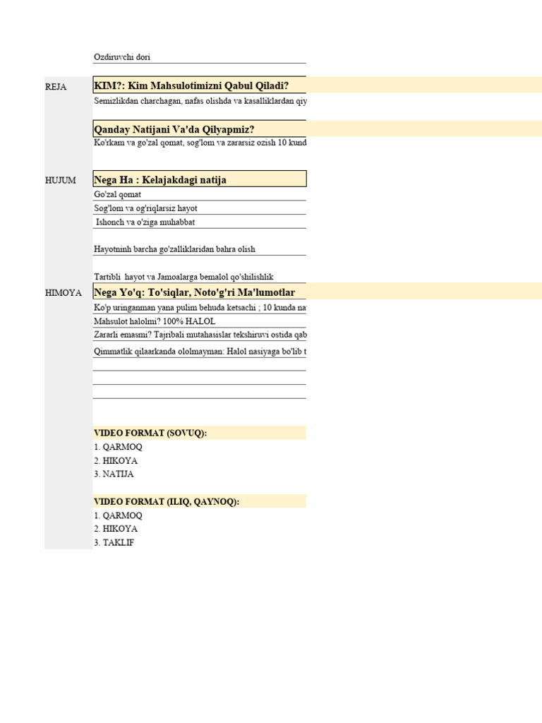 Ozdiruvchi Dori | PDF