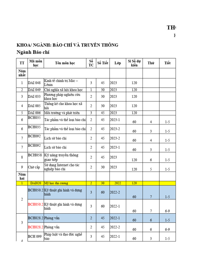 TKB HK2 2023 2024 dự kiến | PDF