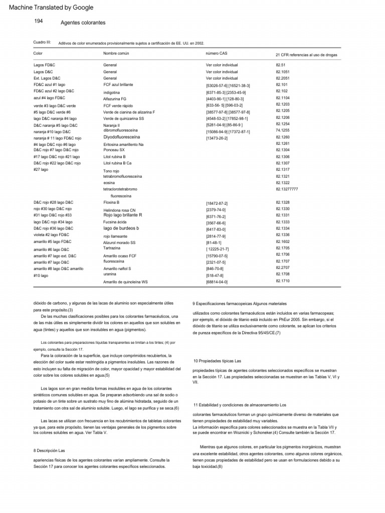 HandbookPharmaceutical Excipients-217-219 | PDF