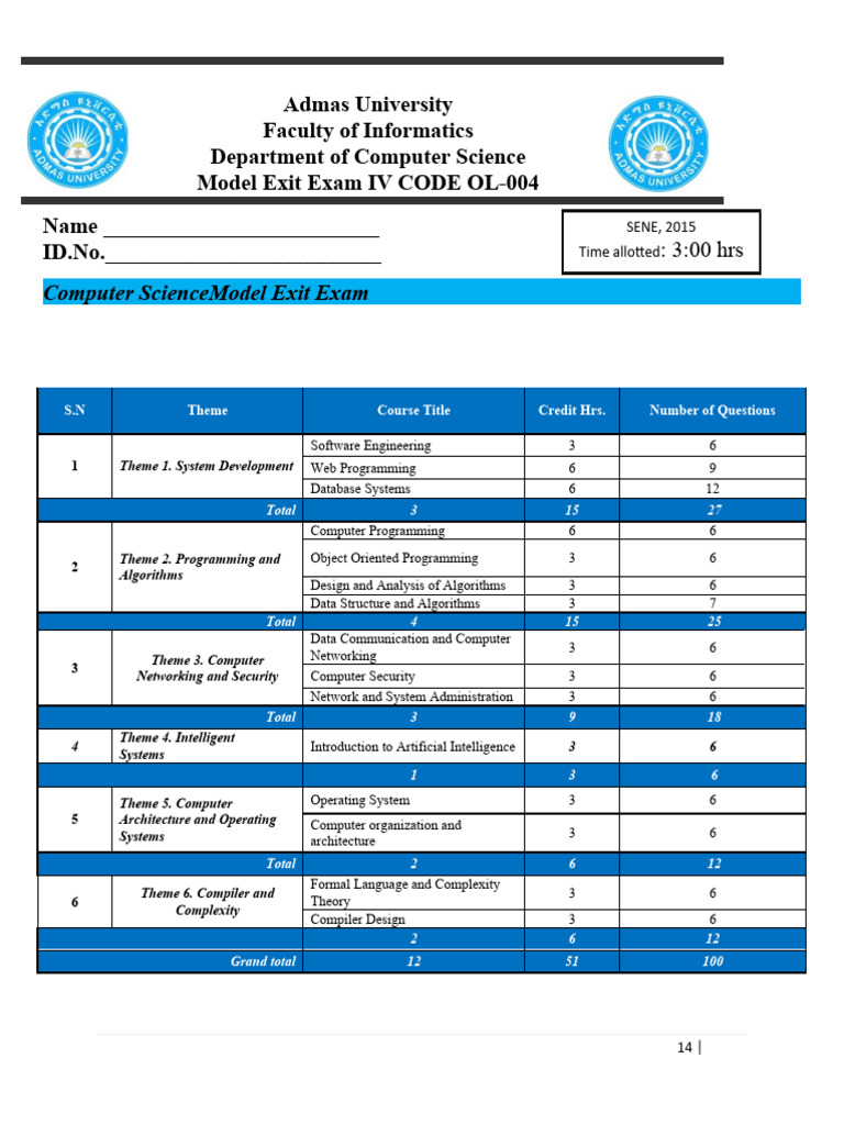 Oly Computer Science Model Exit Exam | PDF | Class (Computer Programming) | Method (Computer ...