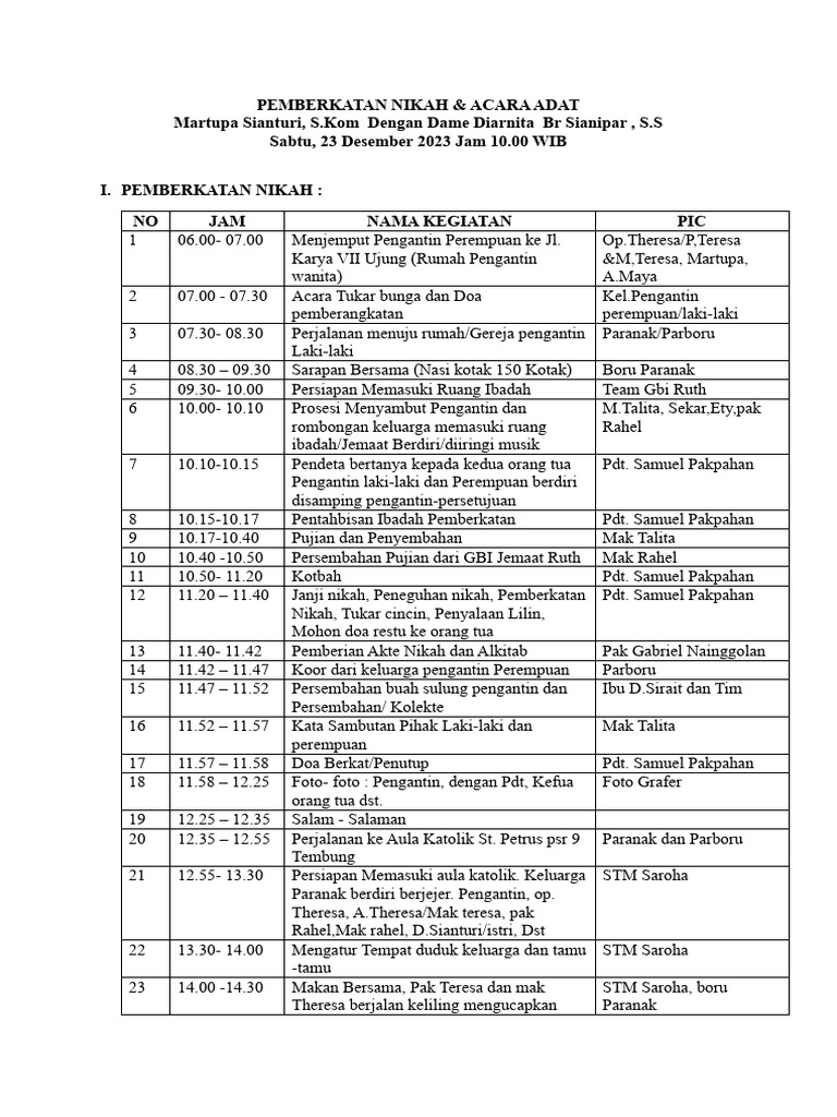 Pemberkatan Nikah & Acara Adat Martupa Dan Dame | PDF