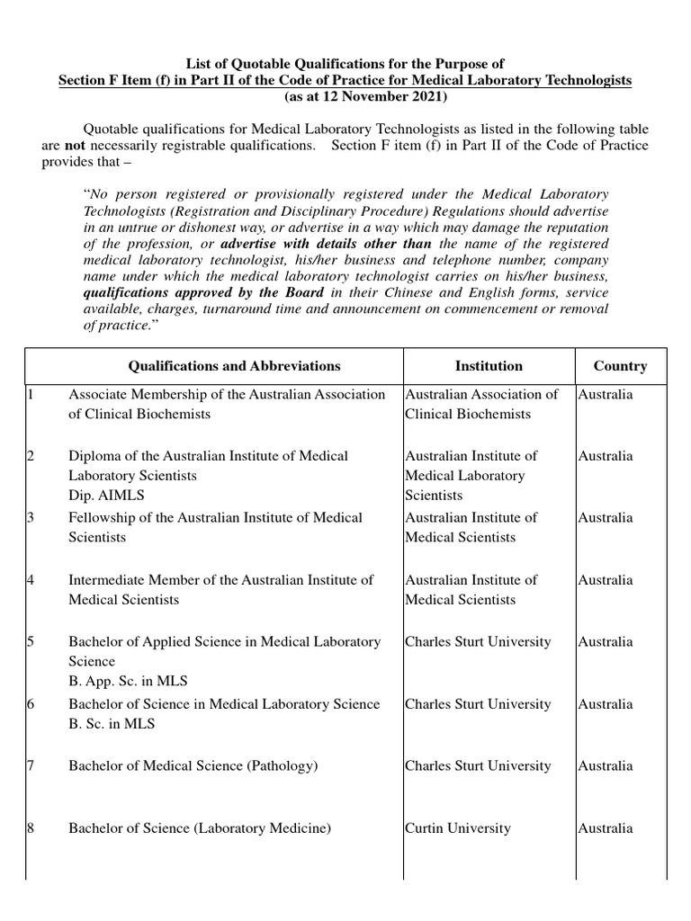 Quotable Qualifications for Lab Technologists | PDF | Bachelor's Degree ...