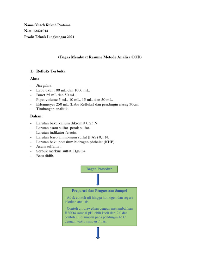 Tugas Metode Analisis COD Yuarfi | PDF