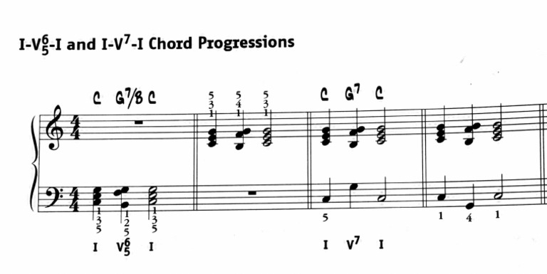 I-V65-I Chord Progression (A) | PDF