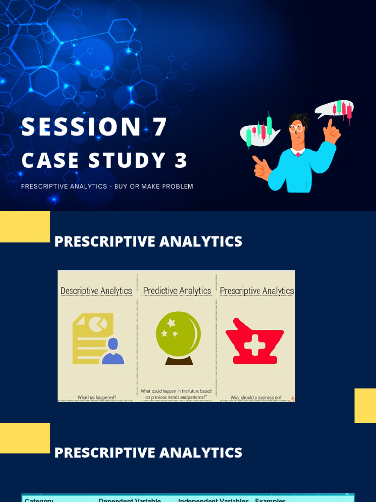Prescriptive Analytics Case Study | PDF | Mathematical Optimization | Linear Programming