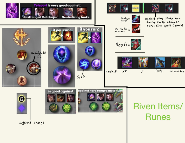 Riven | PDF