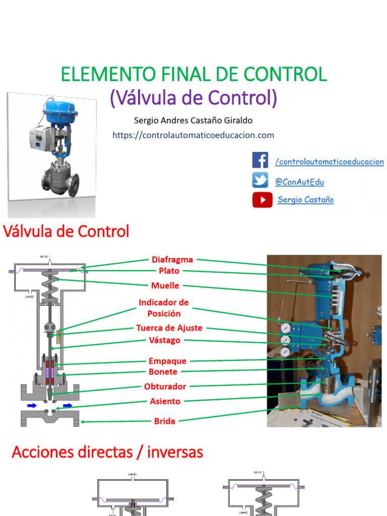 Valvulas de Control | PDF | Solenoide | Presión