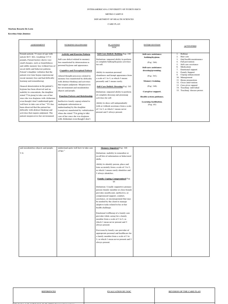 Care Plan | Memory | Amnesia