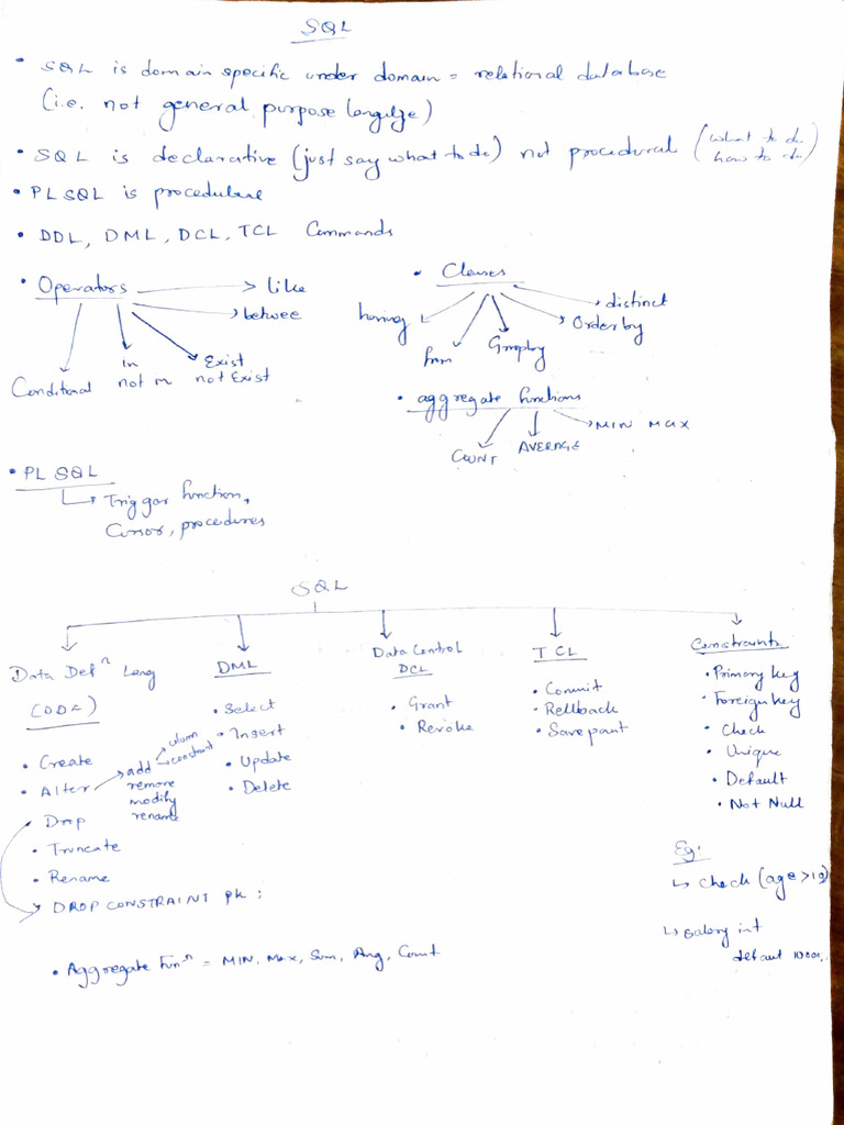 SQL Pankaj | Download Free PDF | Computer Data | Application Software