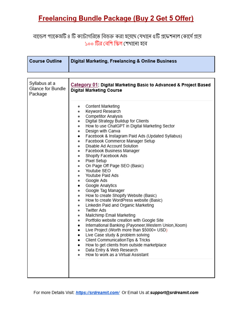 Bundle Course Outline Final | PDF Bundle Course Outline Final | PDF