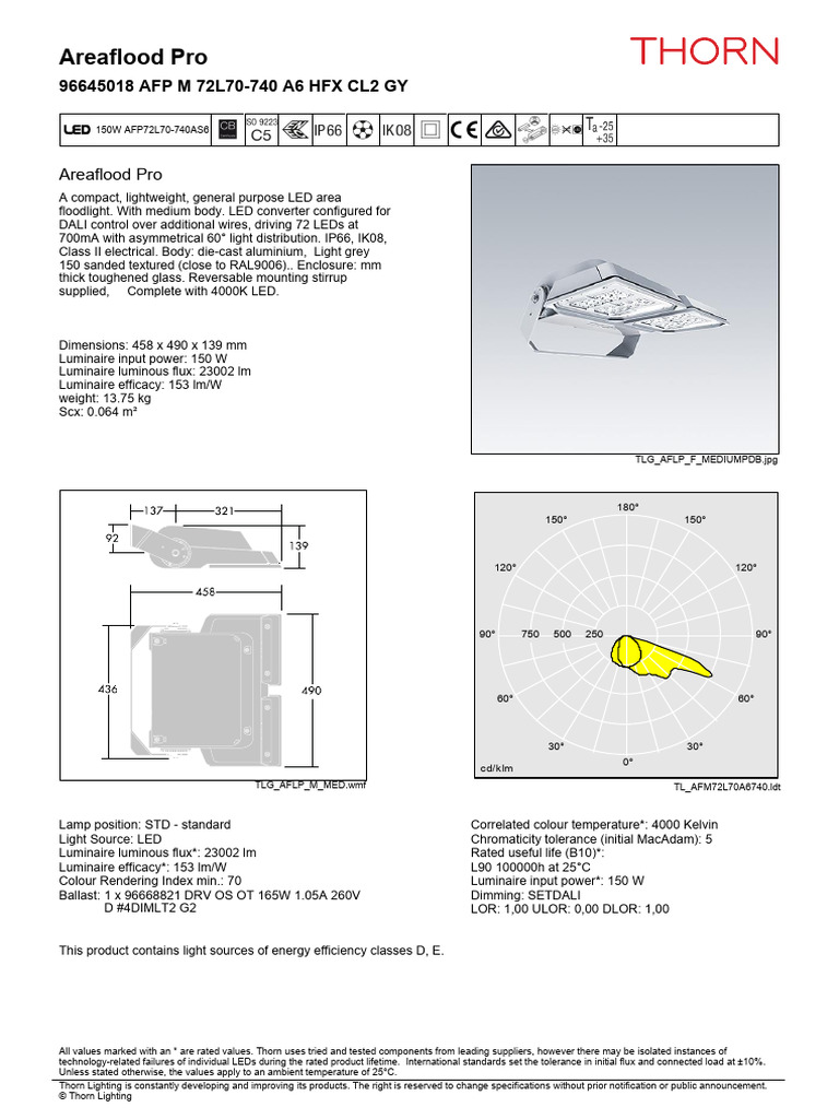 Combi Datasheet | PDF | Architectural Elements | Components
