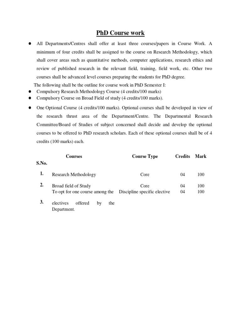 PHD Course Work Syllabus 2017 Objectives - Outcomes | PDF ...