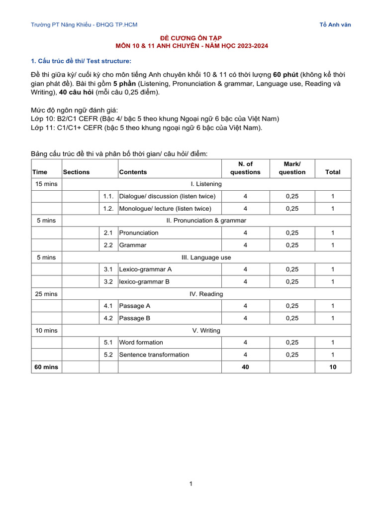 Đề Cương Ôn Tập Anh Chuyên - Khối 10 & 11 (2023-2024) | PDF