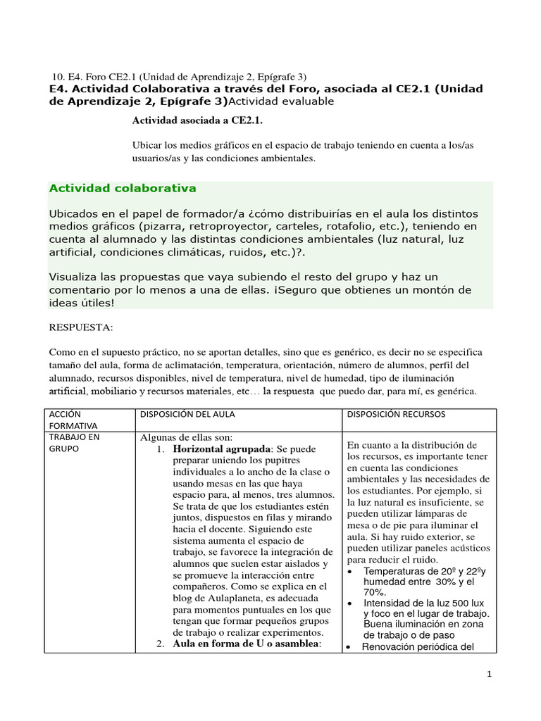 E4. Foro CE2.1 (Unidad de Aprendizaje 2, Epígrafe 3) | PDF ...