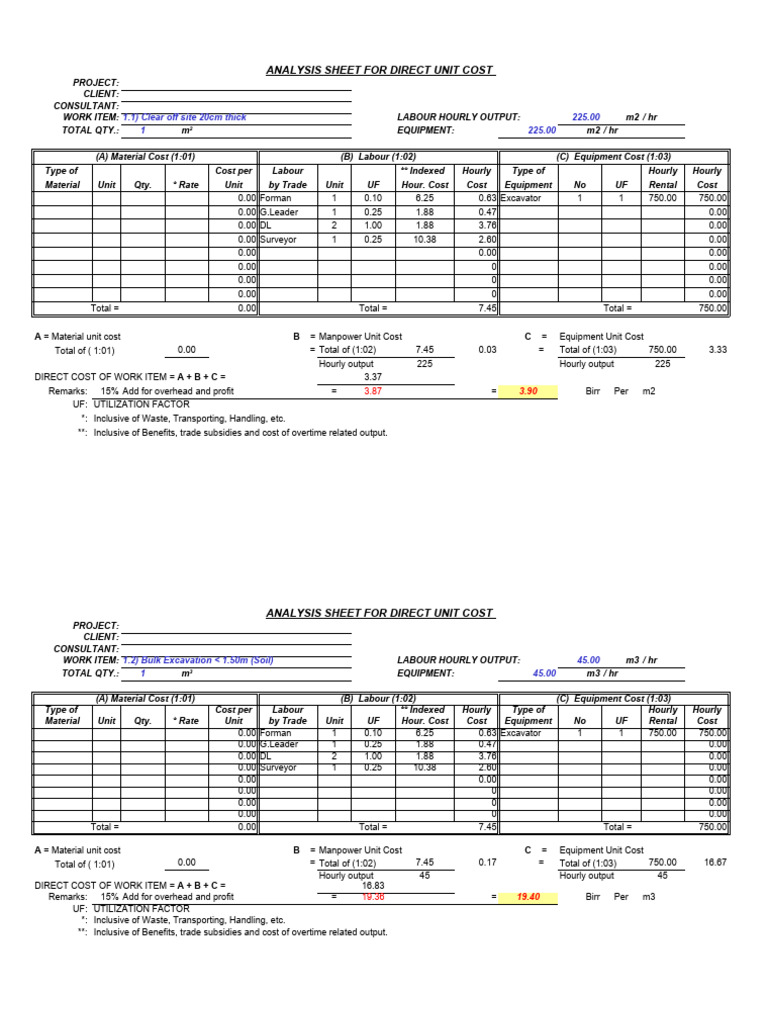 Cost Breakdown Mizan PDF