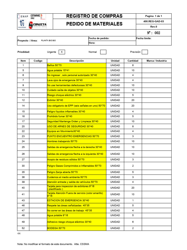 Solicitud de Materiales | PDF